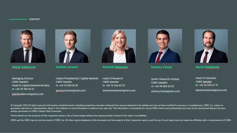 CBRE Multifamily Snapshot Q2 2022